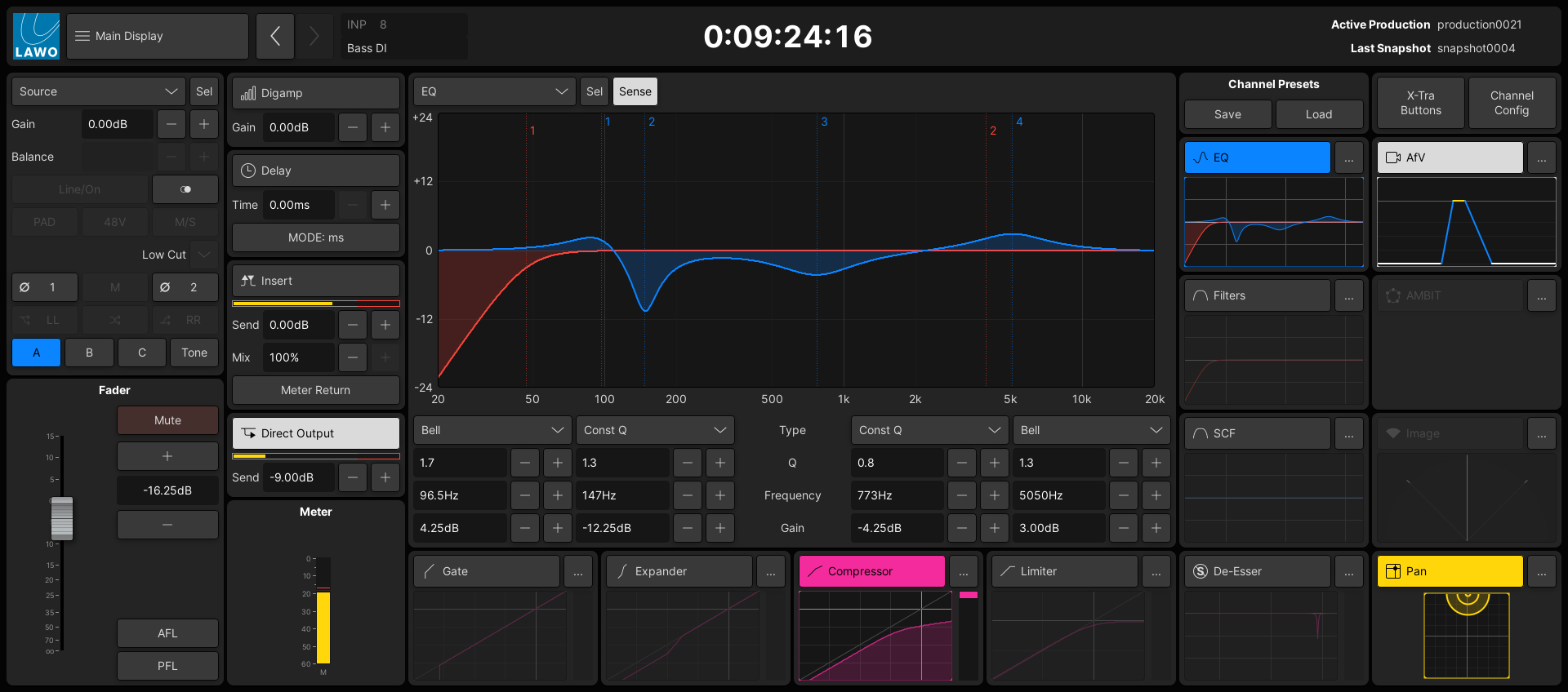 mc²36 - Channel Parameters