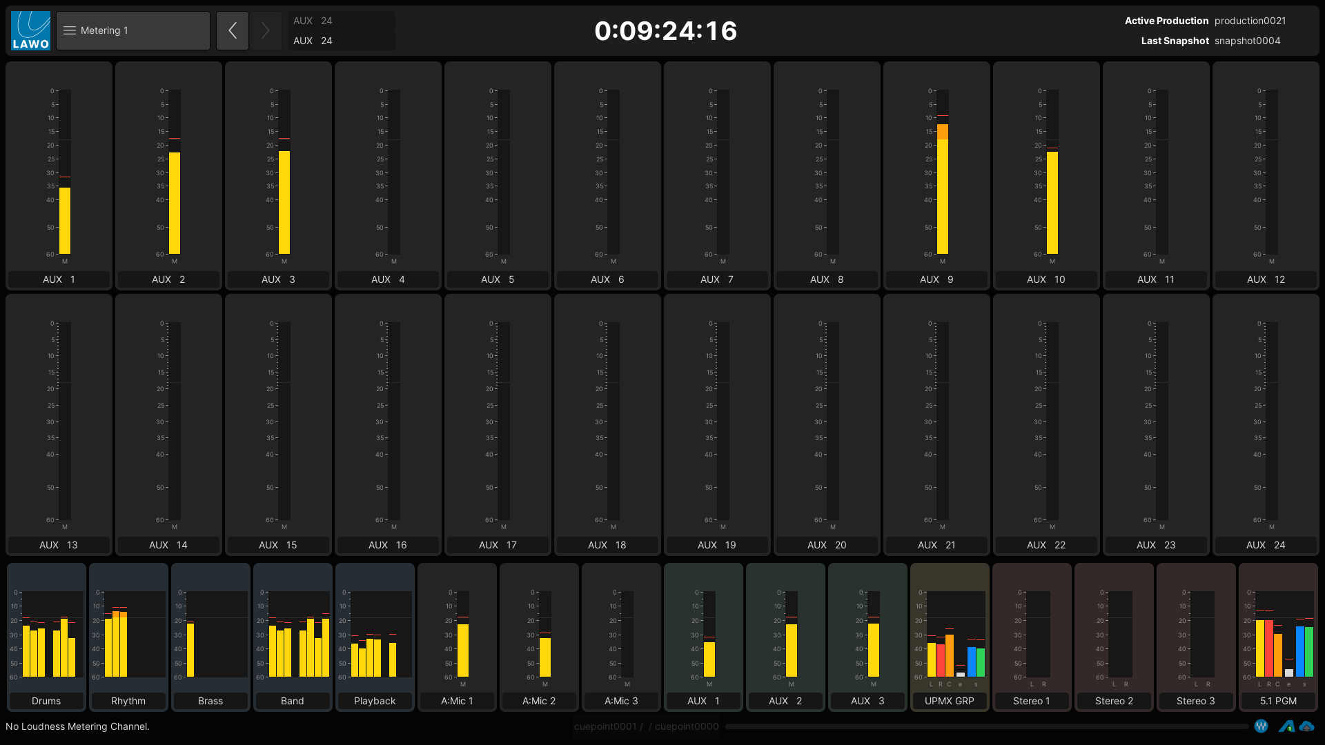 mc²36 - Metering Locations