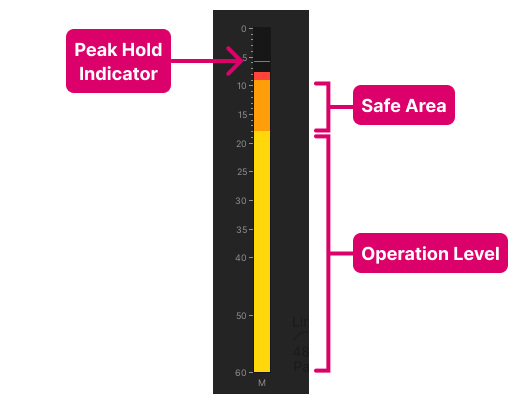 mc²36 - System Settings -> Bargraphs