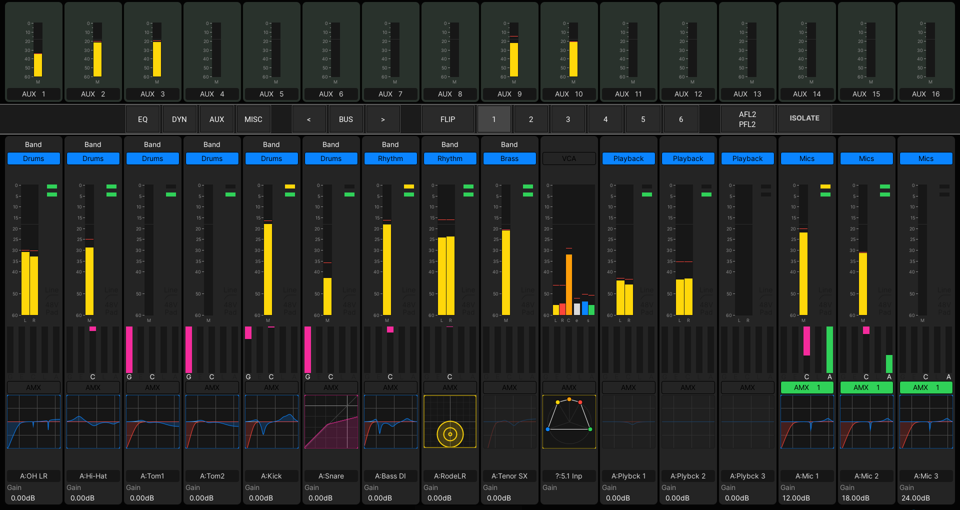 mc²36 - Channel Display