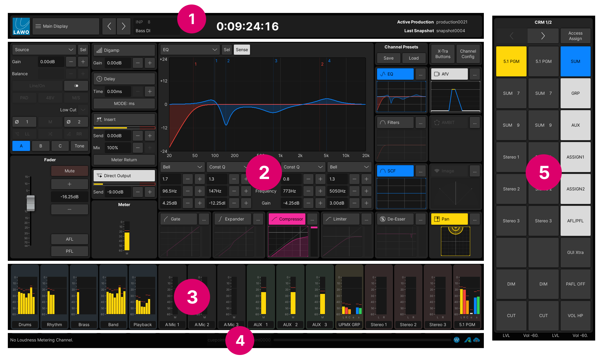 mc²36 - Central GUI