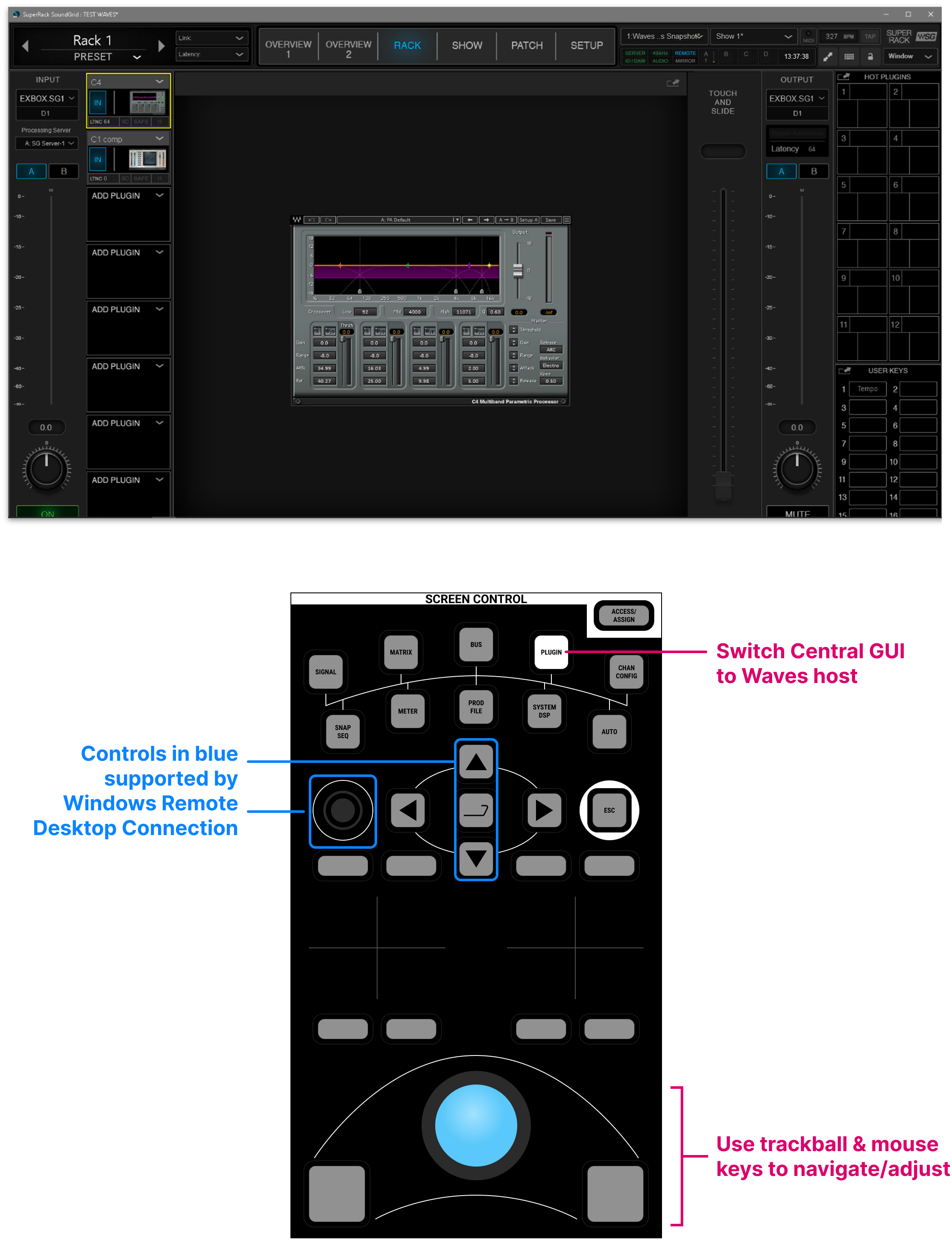 Waves for mc² - Operating Principles