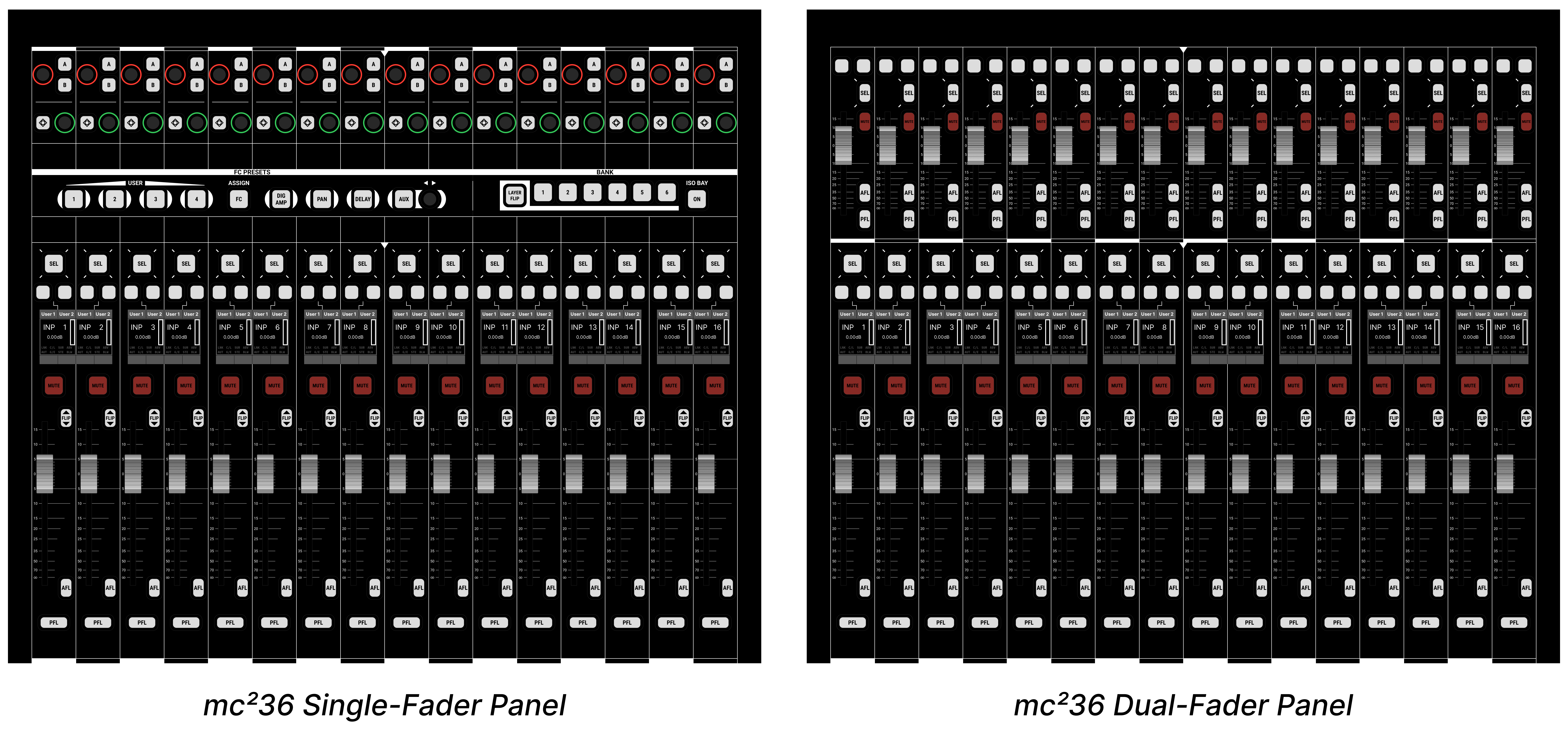 mc²36 - Control Surface Overview