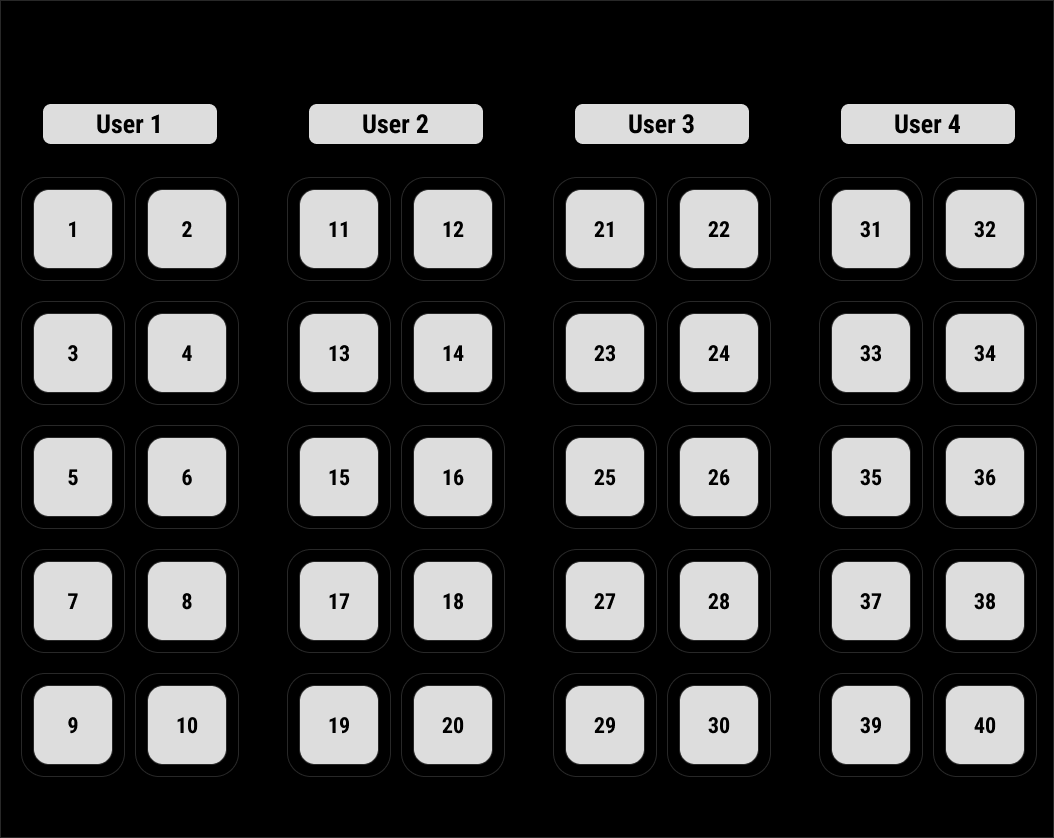 mc²56 - Control Surface Overview