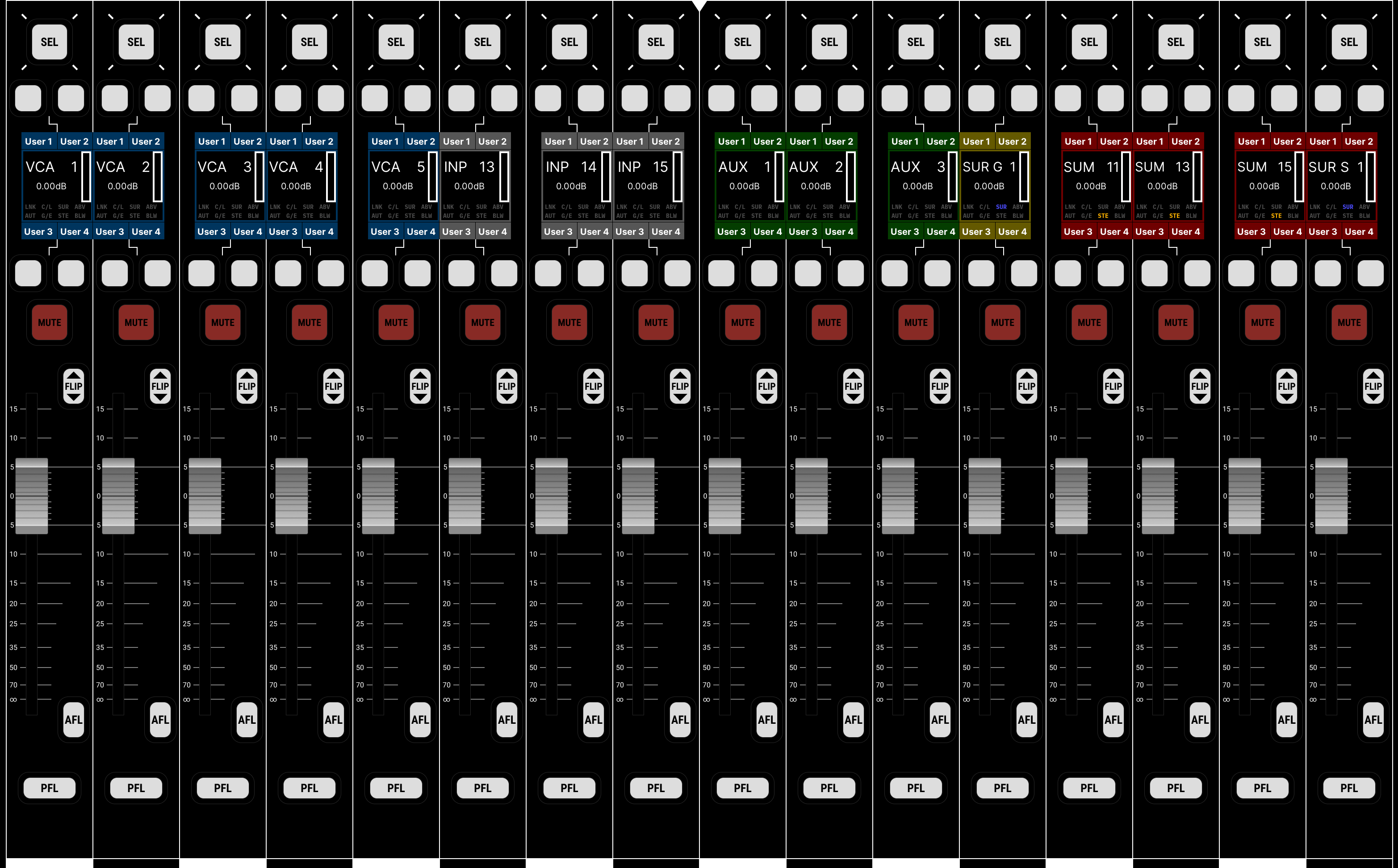 mc²36 - Main Fader Strips