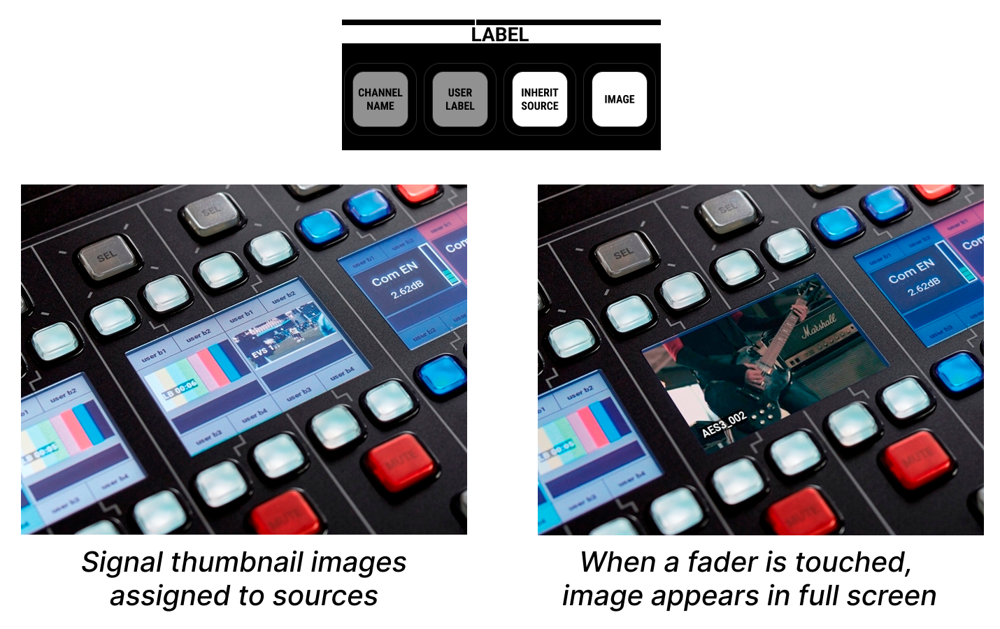 mc²96 - User Labels