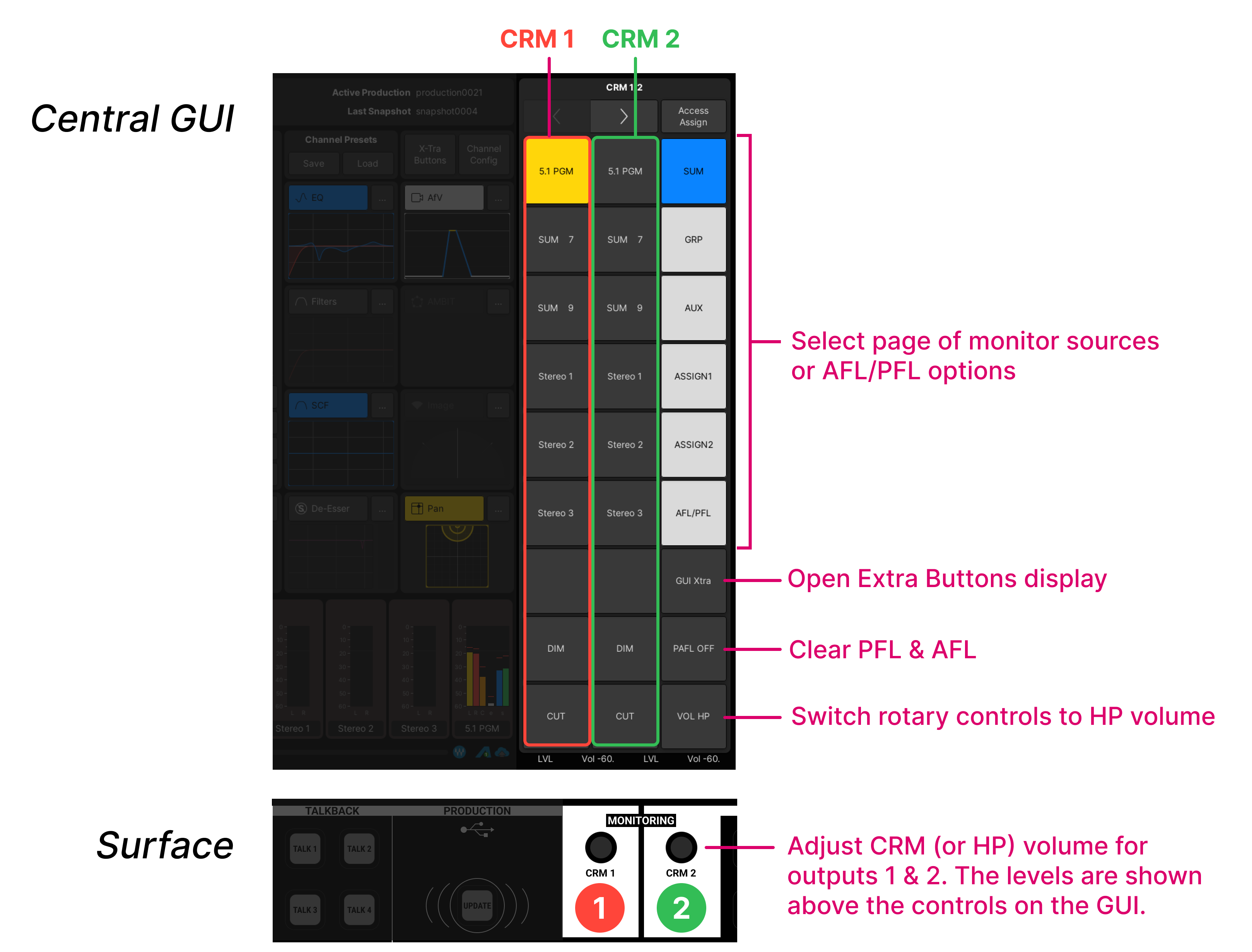 mc²56 - Monitor Audio