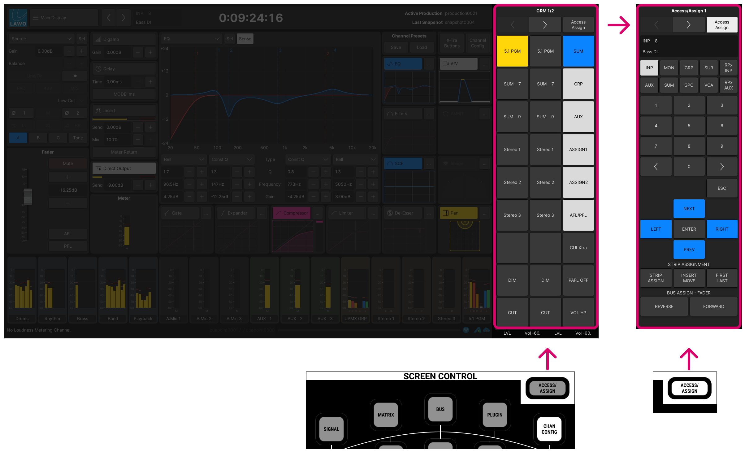 mc²36 - Central GUI