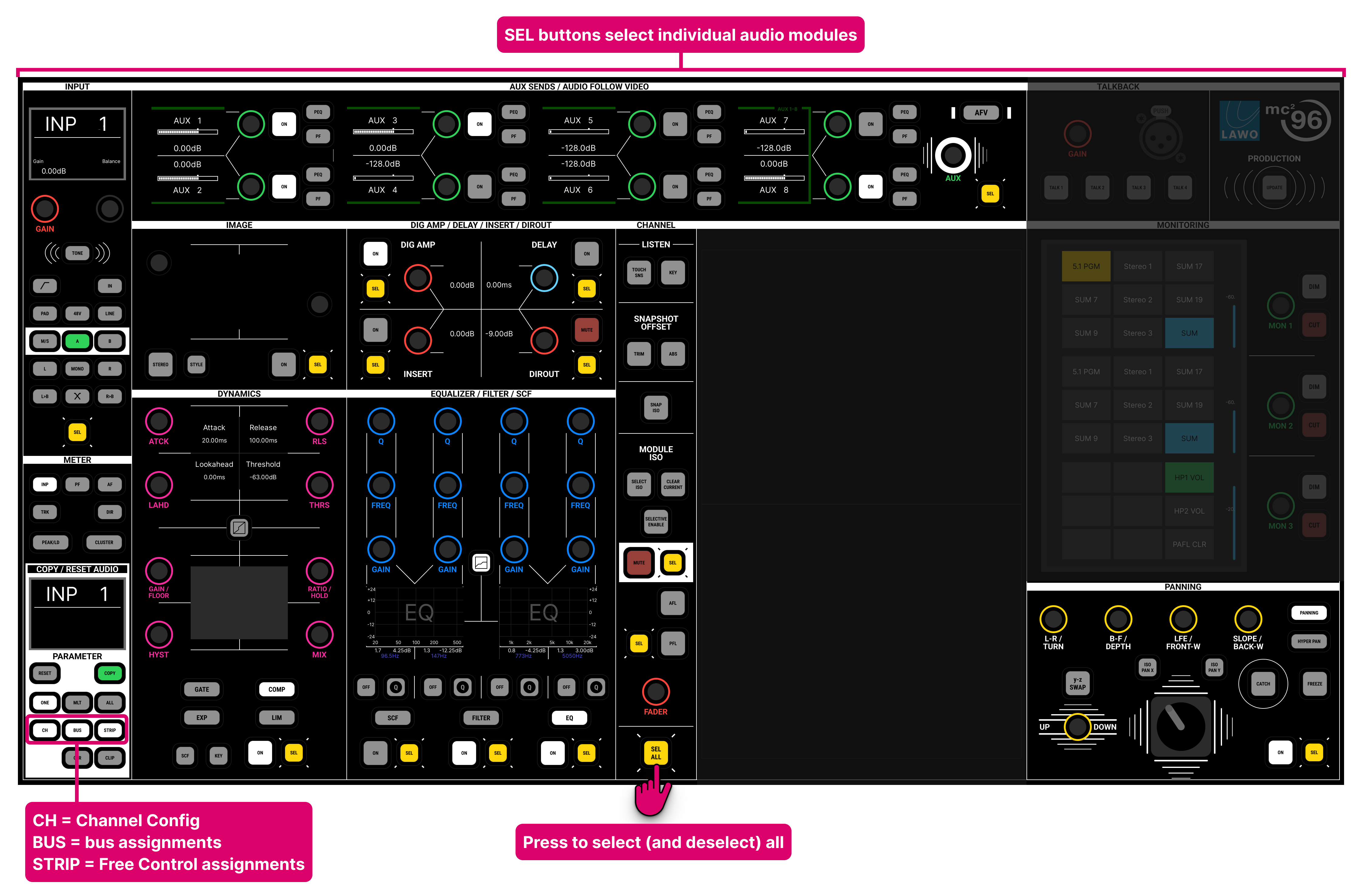 mc²96 - Parameter Select