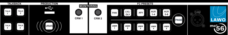 mc²96 - Master Controls