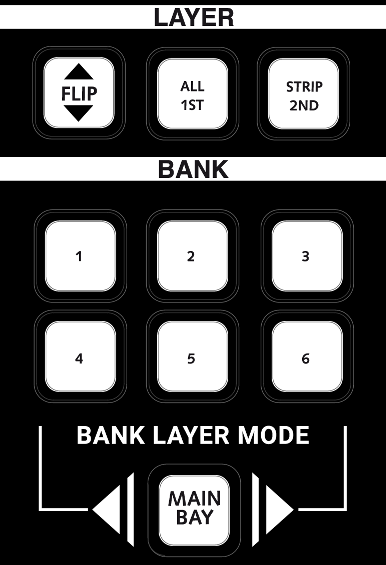 mc²96 - Master Controls