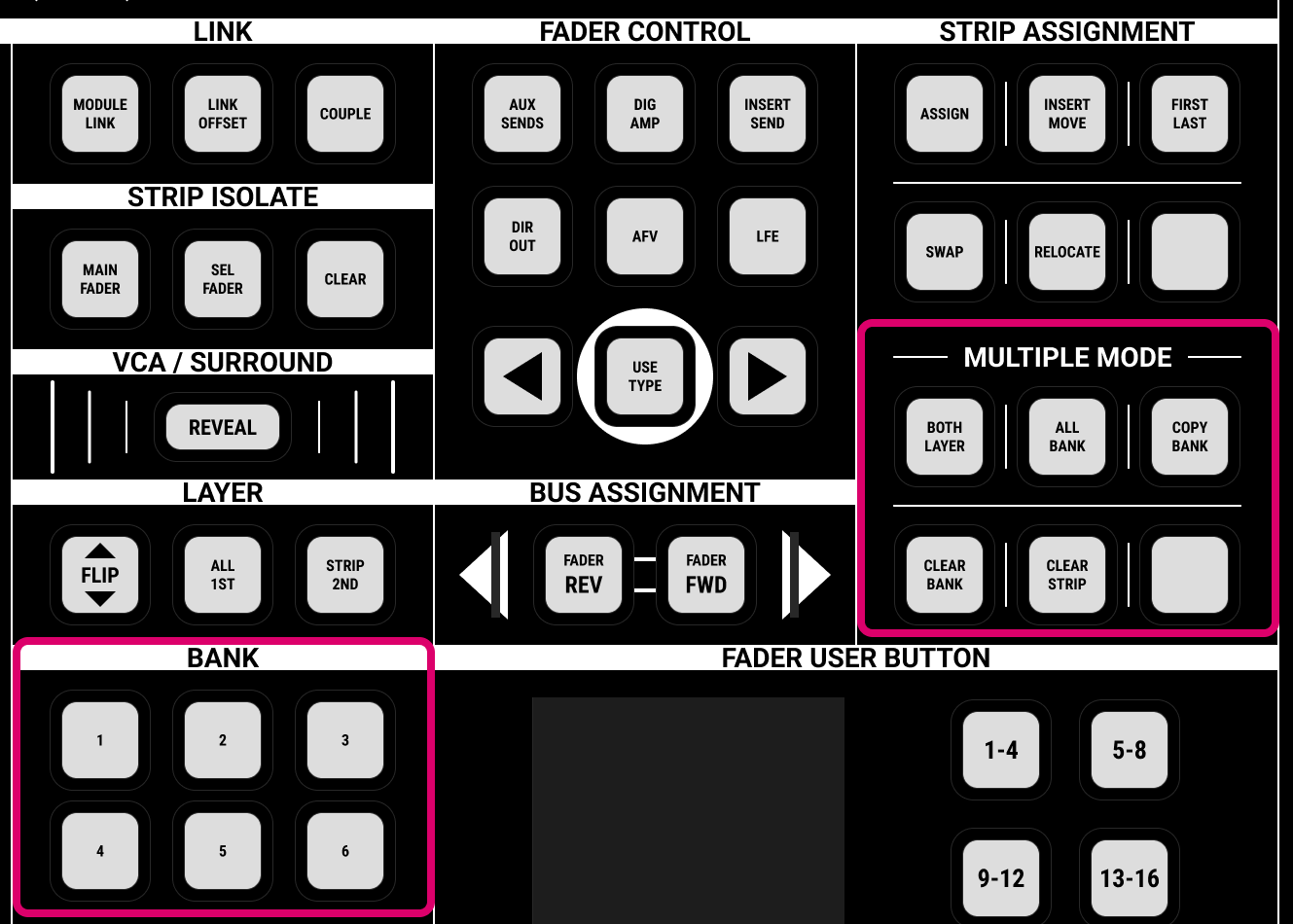 mc²96 - Strip Assignment