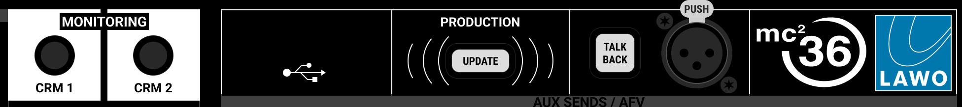 mc²36 - Master Controls