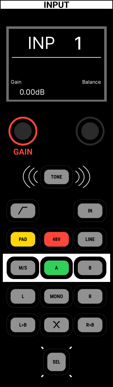 mc²96 - Input Control