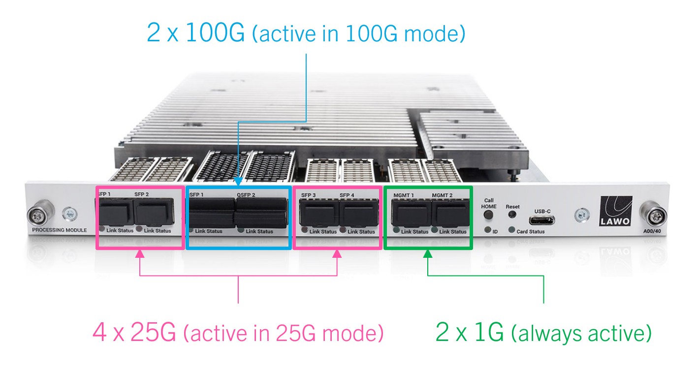 .edge - Processing Blades